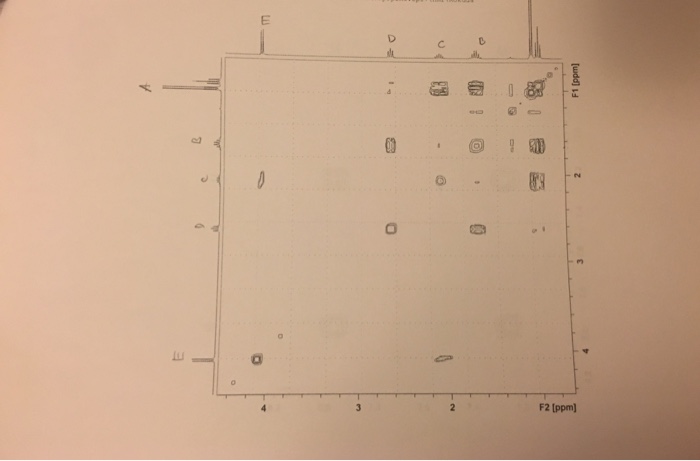 Solved Find the structure of an ester ( C14H20O2) that is an | Chegg.com