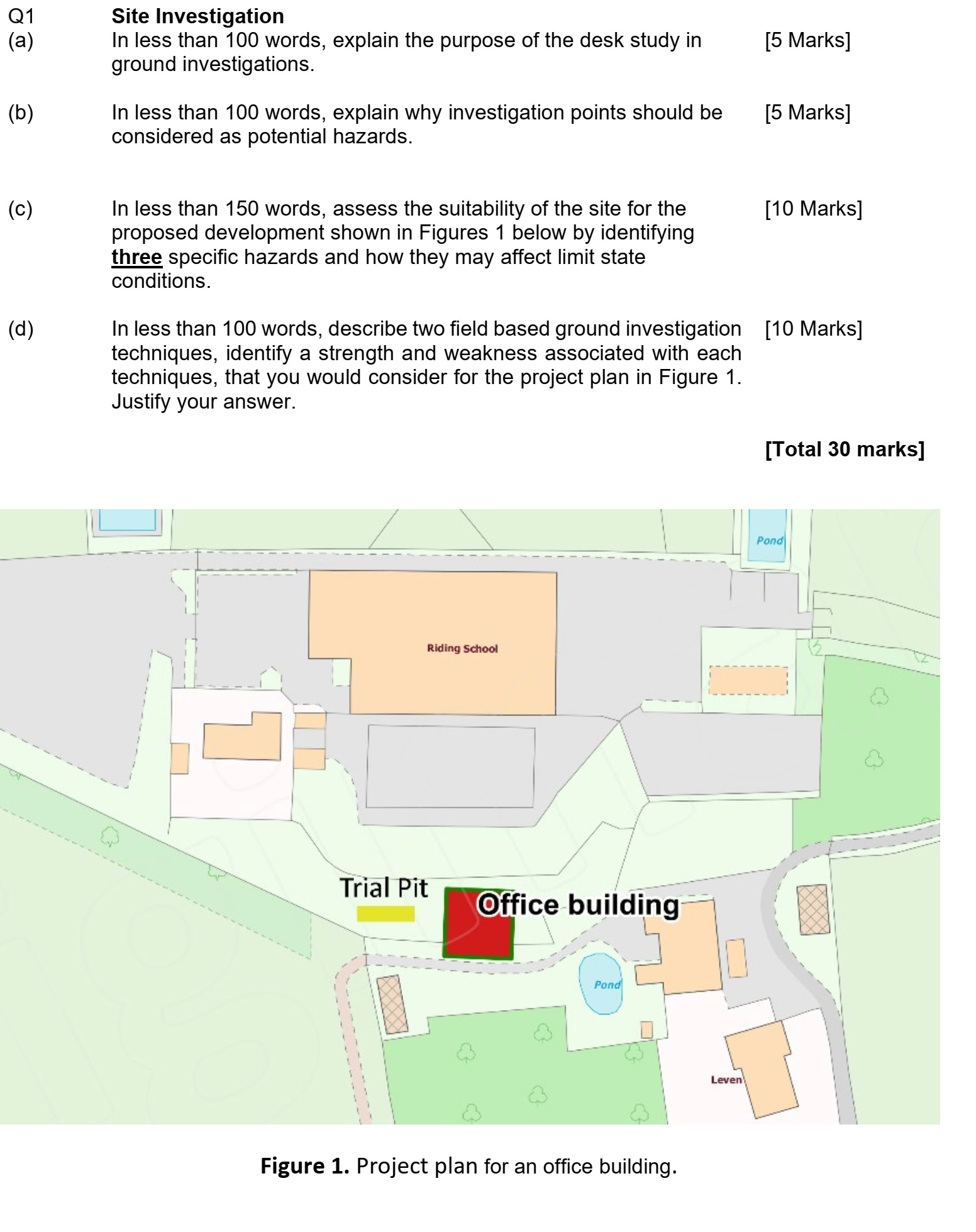 Solved Site Investigation In less than 100 words, explain | Chegg.com