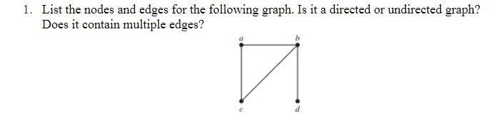 Solved List the nodes and edges for the following graph. Is | Chegg.com