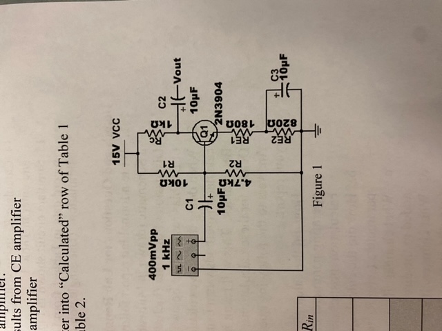 Solved ults from CE amplifier amplifier into "Calculated" | Chegg.com
