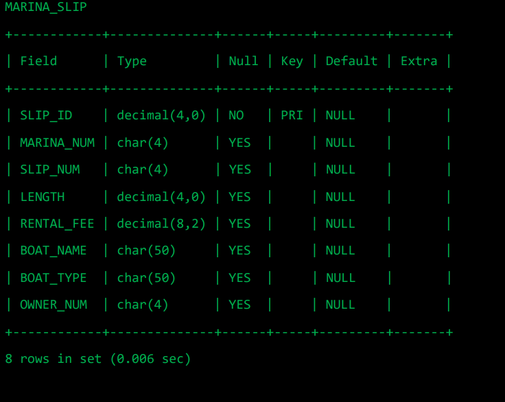 Solved Please follow the below. This is using Xampp server | Chegg.com
