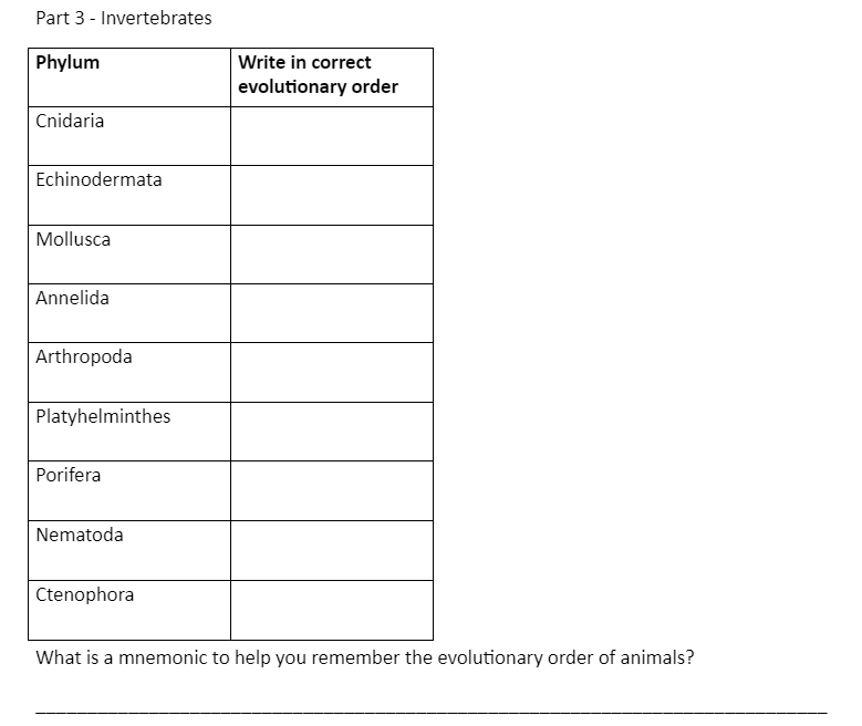 Solved Part 3 - Invertebrates Phylum Write in correct | Chegg.com