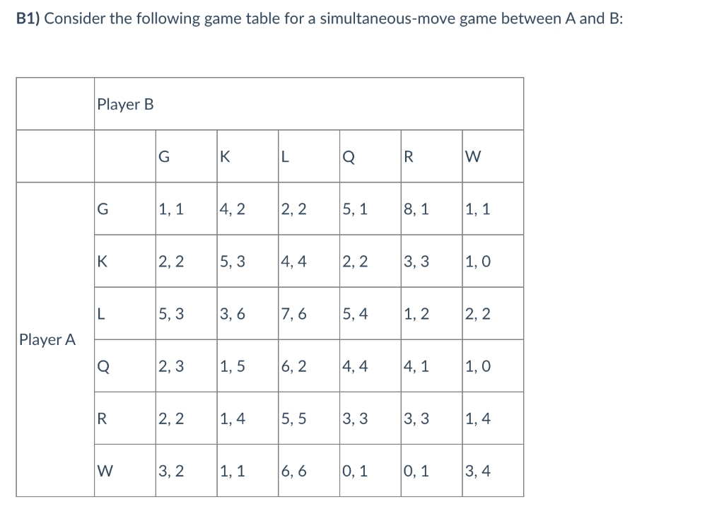 Solved B1) Consider the following game table for a | Chegg.com