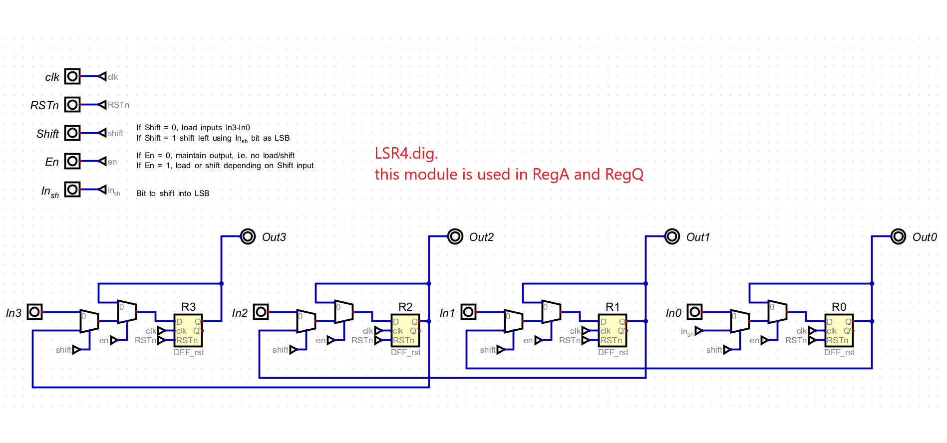 Non-Restoring Sequential Divider Architecture. | Chegg.com