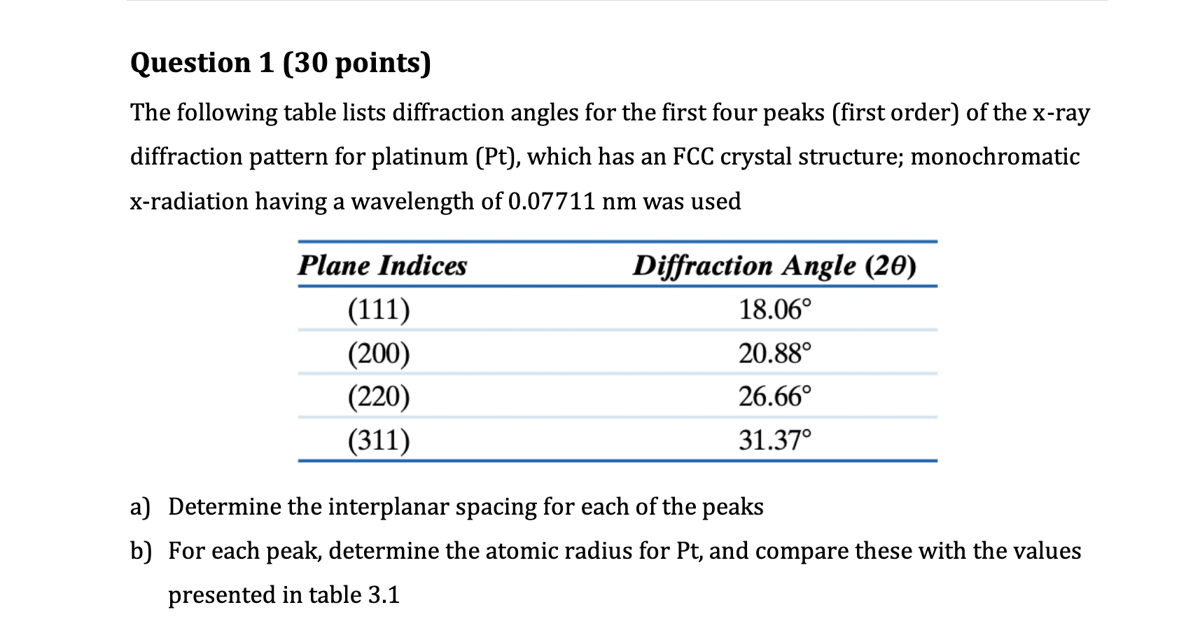 Solved Question 1 30 Points The Following Table Lists