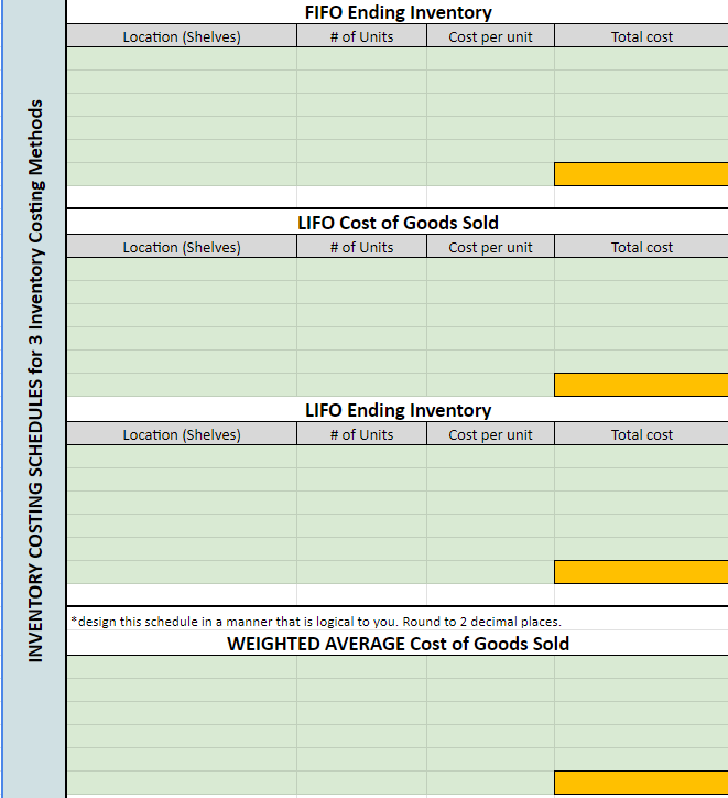 Solved FIFO Ending Inventory Random, Inc. uses a | Chegg.com