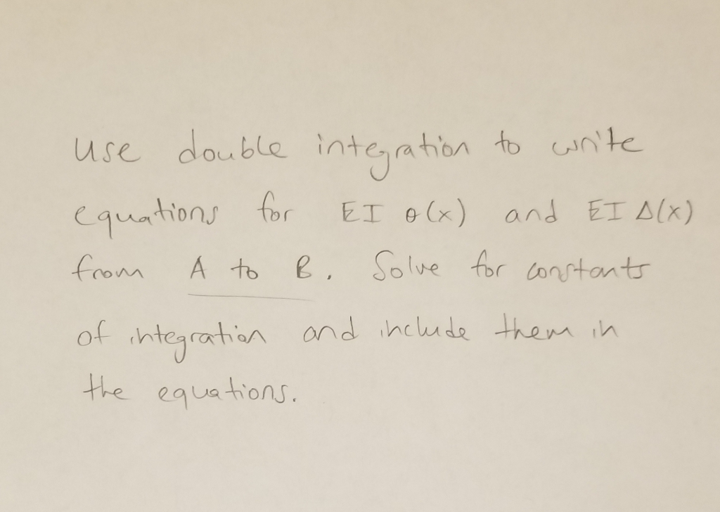 Solved Beam ABC is loaded with triangularly distributed | Chegg.com