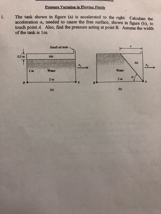 Solved Pressure Variation in Flowing Fluids 1. The tank | Chegg.com