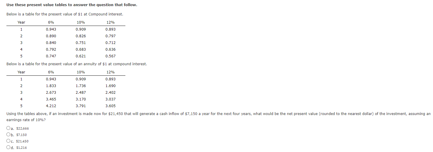 Solved Use these present value tables to answer the question | Chegg.com
