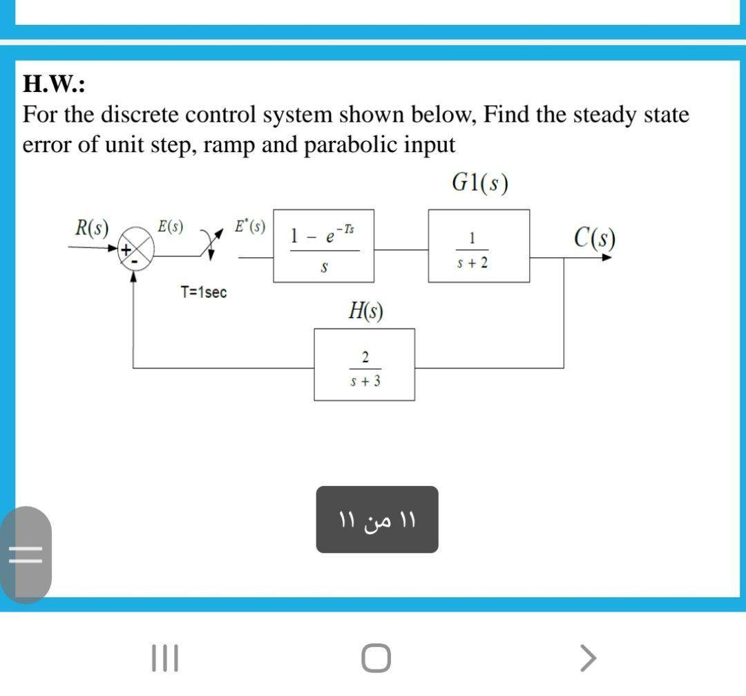 Solved H.W.: For the discrete control system shown below, | Chegg.com