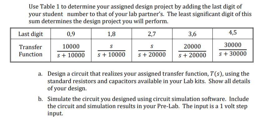 Solved Use Table 1 to determine your assigned design project | Chegg.com
