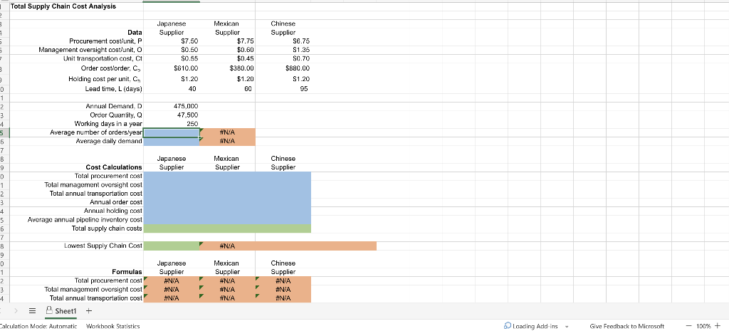 Solved A global sourcing manager for Delta Automotive wants | Chegg.com