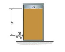Solved 2-11. Fill a sealed tank with glycerin. The top (A) | Chegg.com