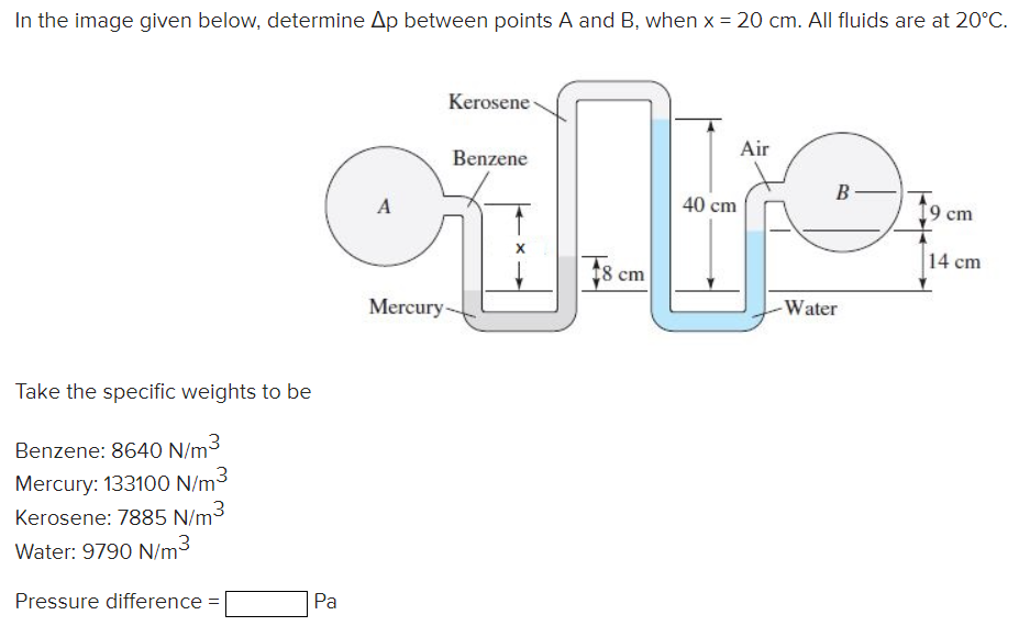 Solved In the image given below, determine Ap between points | Chegg.com