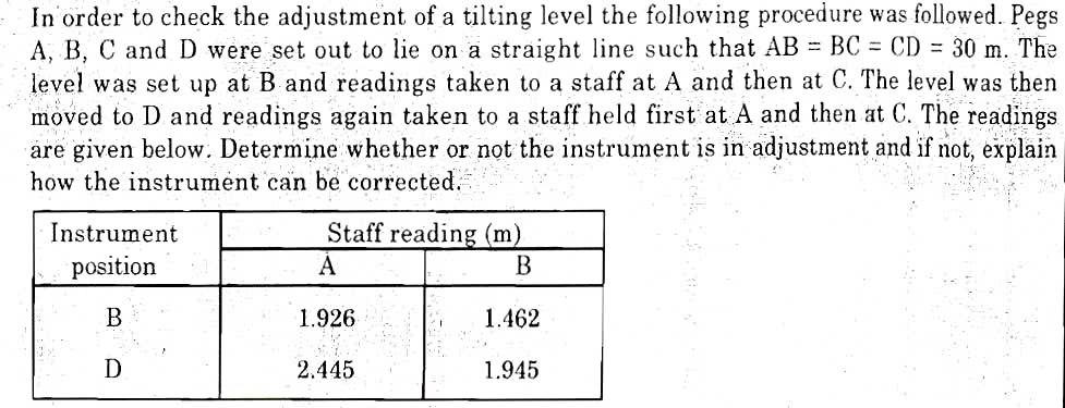 Solved In order to check the adjustment of a tilting level | Chegg.com