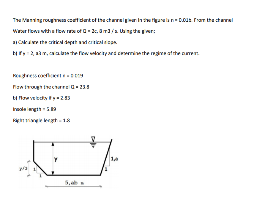 The Manning roughness coefficient of the channel | Chegg.com