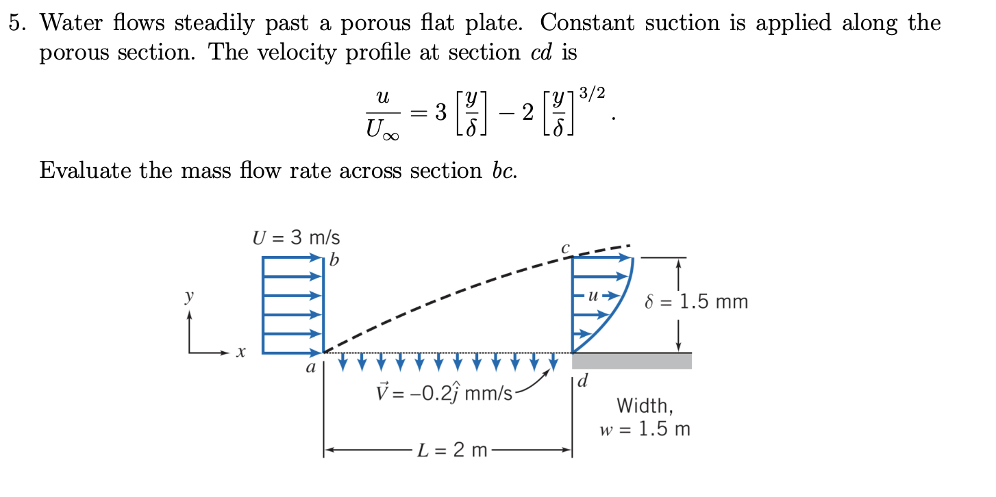 Solved Water flows steadily past a porous flat plate. | Chegg.com