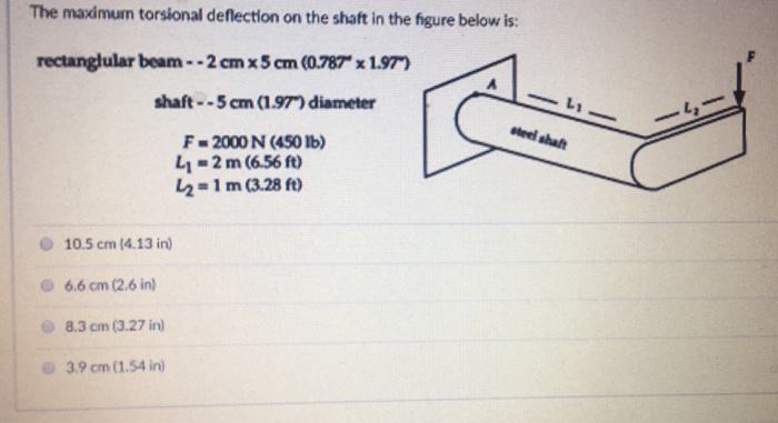 Solved The maxdmum torsional deflection on the shaft in the | Chegg.com