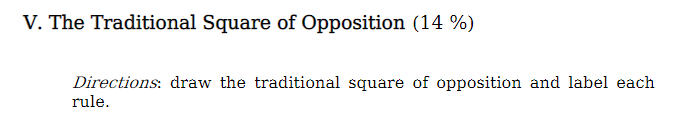 Solved V. The Traditional Square of Opposition (14 %) | Chegg.com