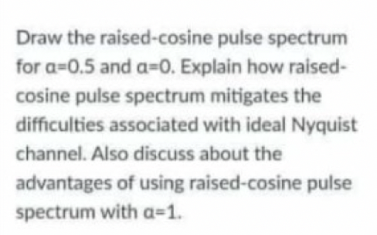 Solved Draw the raised-cosine pulse spectrum for a=0.5 and | Chegg.com