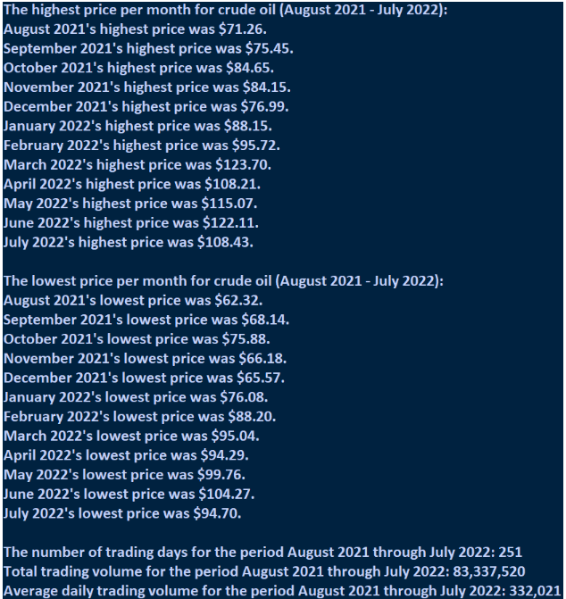 Solved Write A Program That Reads The Data From The Attached