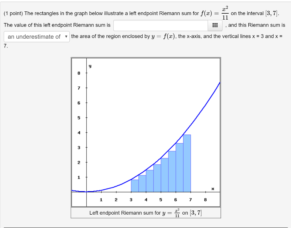 Solved (1 point) The rectangles in the graph below | Chegg.com