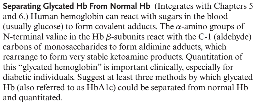 Solved Separating Glycated Hb From Normal Hb (Integrates | Chegg.com
