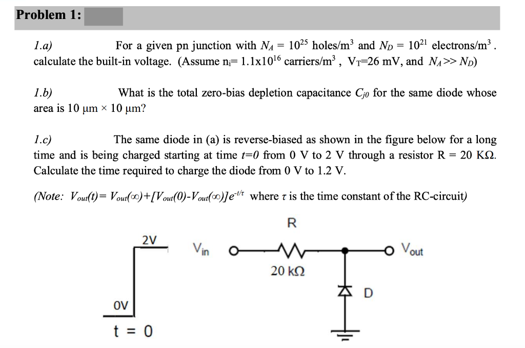 Solved Problem 1: 1.a) For a given pn junction with NA = | Chegg.com