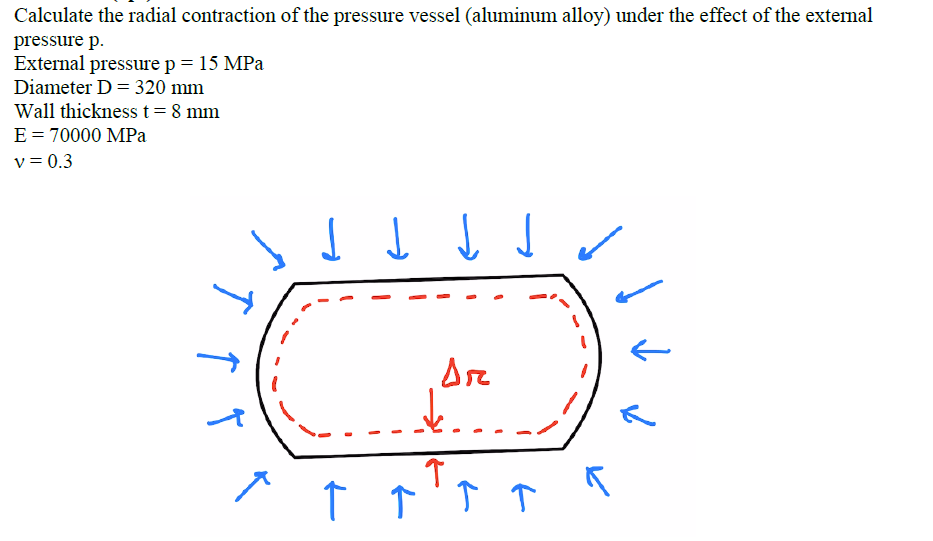 Solved Calculate the radial contraction of the pressure | Chegg.com