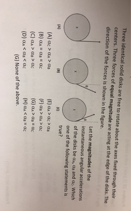 Solved Three identical solid disks are free to rotate about | Chegg.com