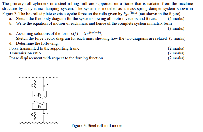 The primary roll cylinders in a steel rolling mill | Chegg.com
