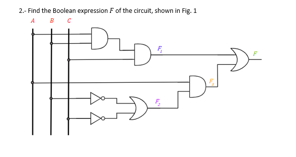 Solved 2.- Find the Boolean expression F of the circuit, | Chegg.com