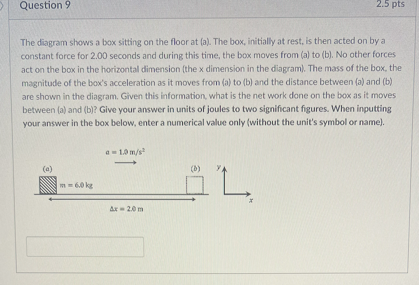 Solved The diagram shows a box sitting on the floor at (a). | Chegg.com