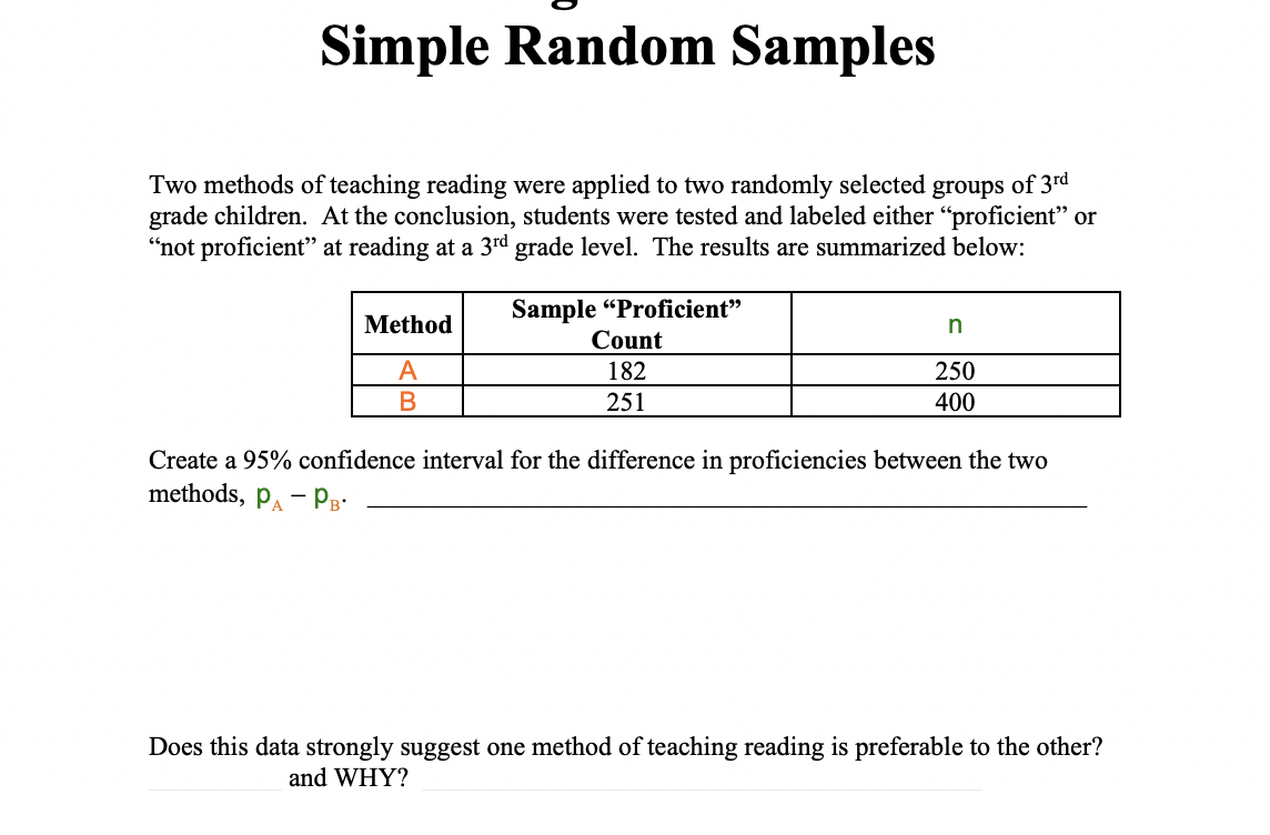 Solved Simple Random Samples Two methods of teaching reading | Chegg.com