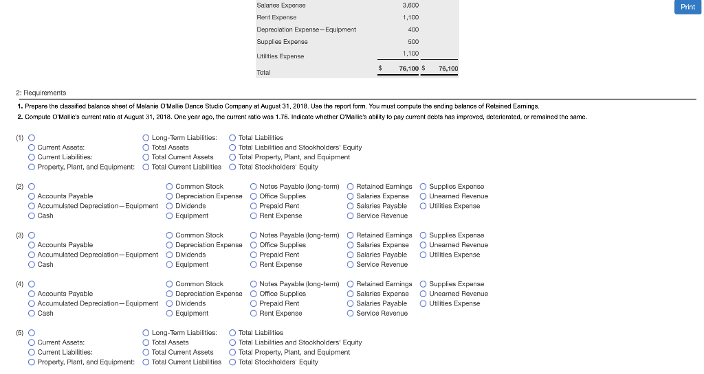 Solved 2. The adjusted trial balance of Melanie O'Mallie | Chegg.com