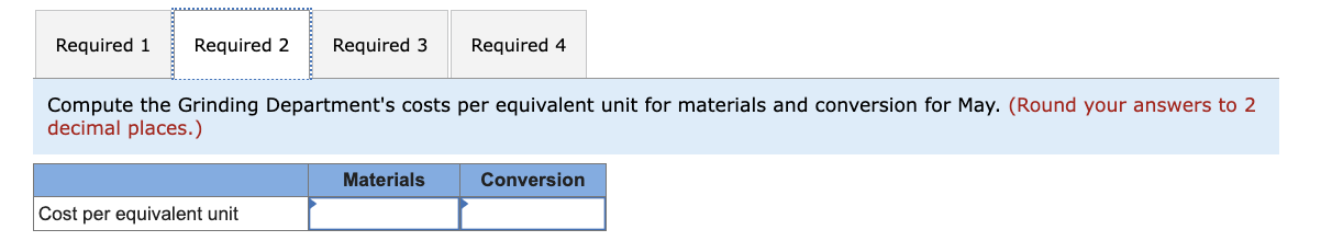 Solved Problem 5-14 (Algo) Analysis of Work in Process | Chegg.com