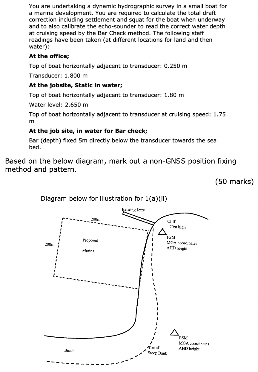 You are undertaking a dynamic hydrographic survey in | Chegg.com