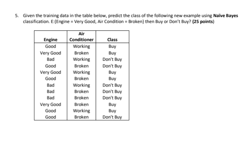 Solved 5 Given The Training Data In The Table Below