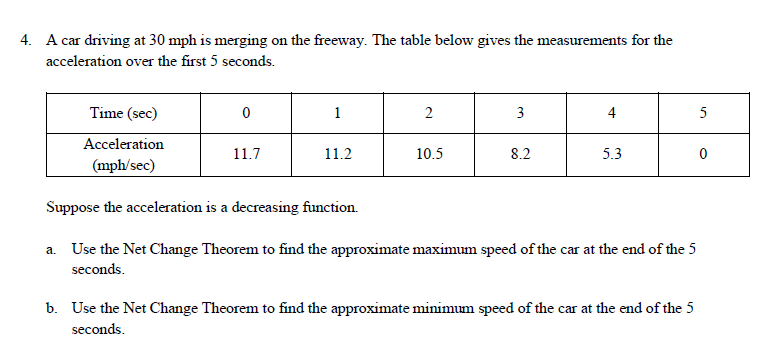 Solved A car driving at 30mph is merging on the freeway. The | Chegg.com
