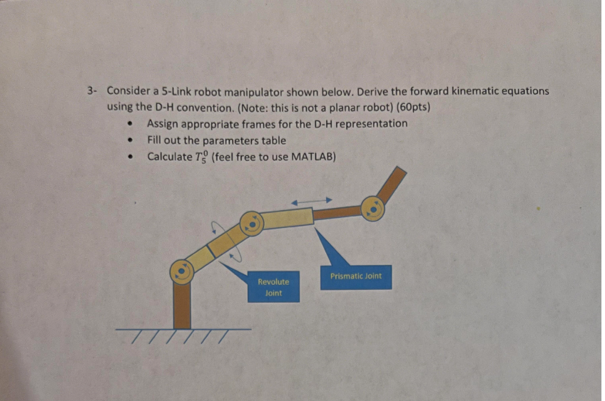 3- Consider a 5-Link robot manipulator shown below. | Chegg.com