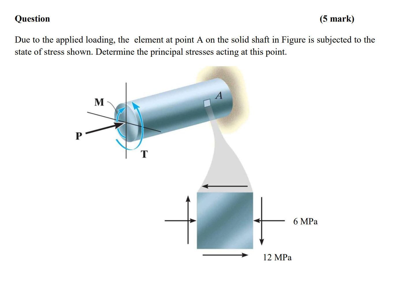 Solved Due to the applied loading, the element at point A on | Chegg.com