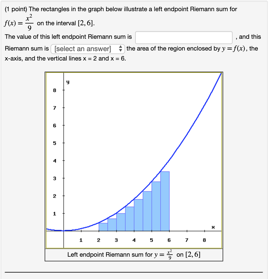 Solved (1 point) The rectangles in the graph below | Chegg.com