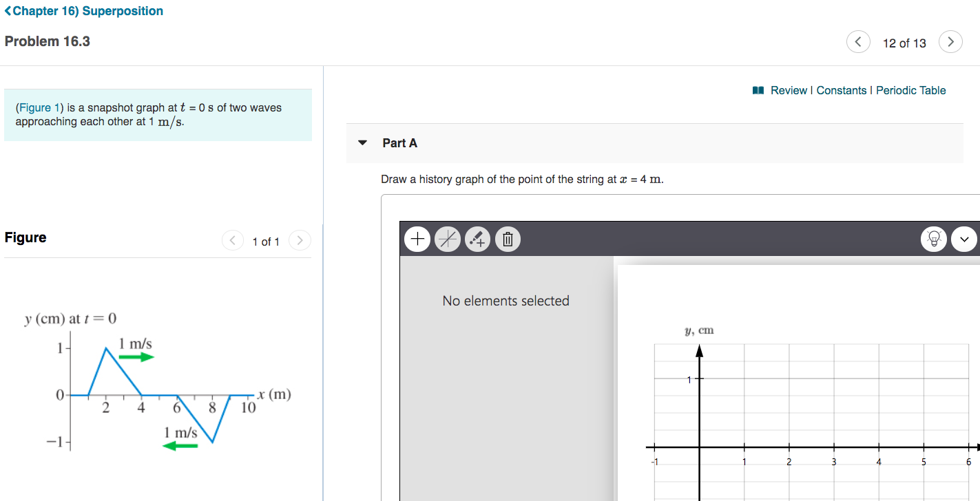 Solved (Figure 1) is a snapshot graph at t = 0 s of two | Chegg.com