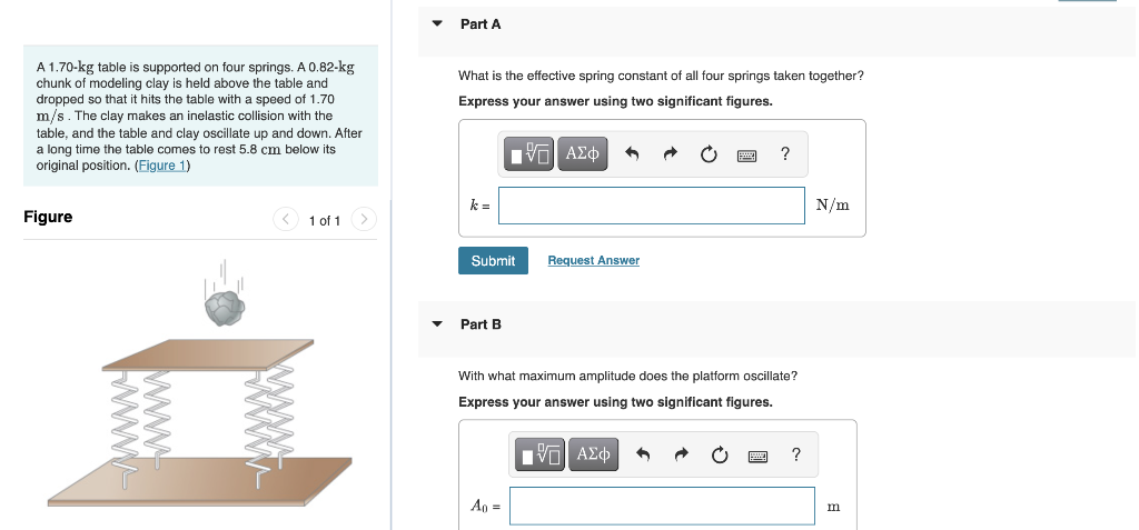 Solved A 1.70- kg table is supported on four springs. A | Chegg.com