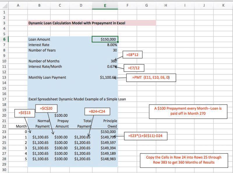 Solved Create the spreadsheet models shown in below images | Chegg.com