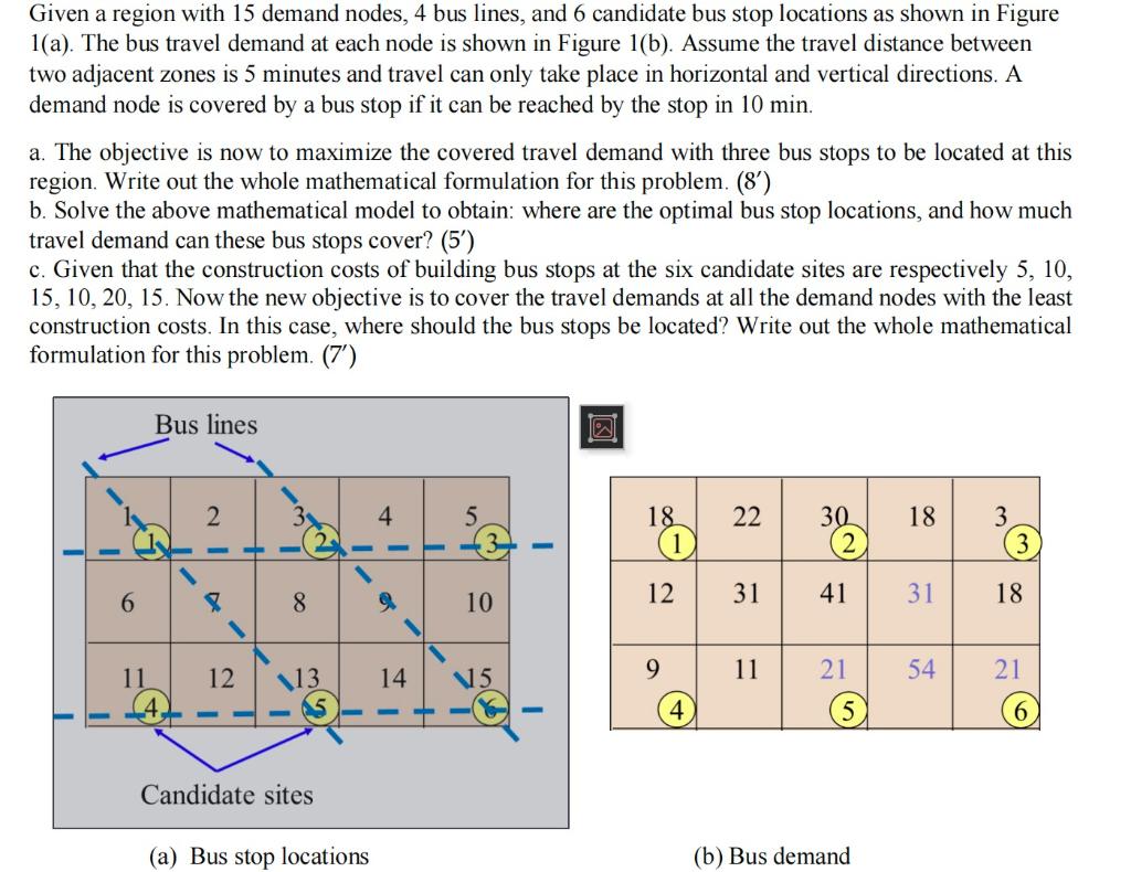 Solved Given a region with 15 demand nodes, 4 bus lines, and | Chegg.com