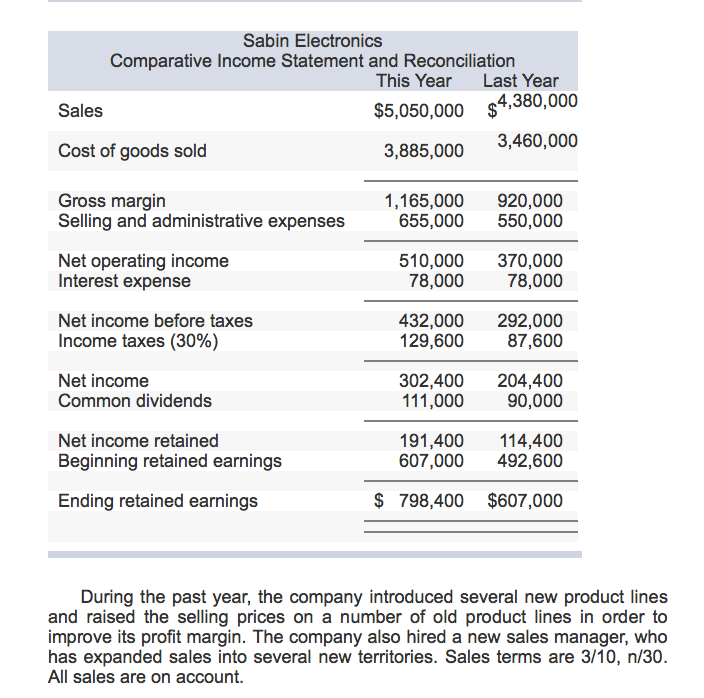 Solved e. The average sale period. (The inventory at the | Chegg.com