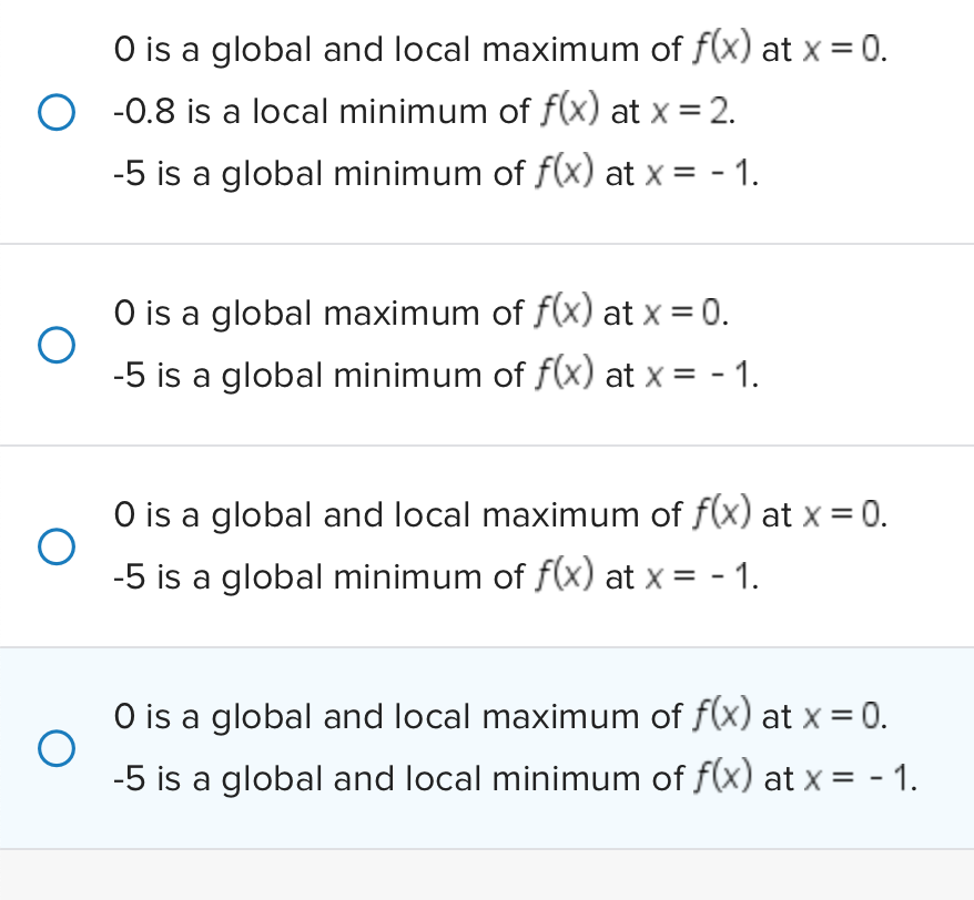 Solved Identify all of the global and local extrema of the | Chegg.com