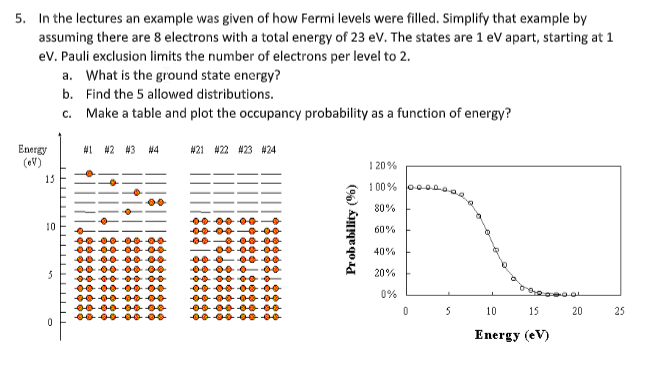 5. In the lectures an example was given of how Fermi | Chegg.com