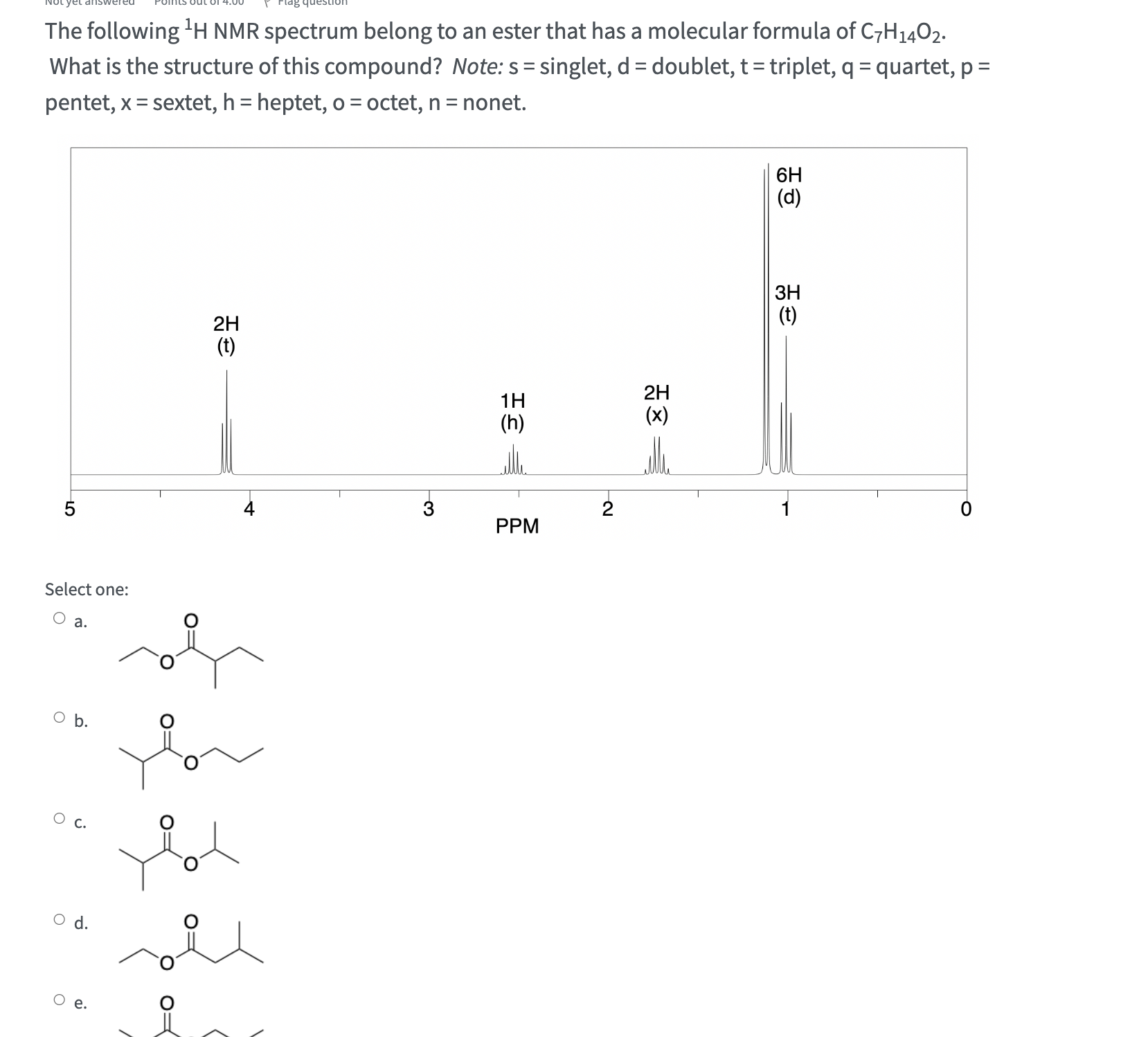 Solved The following 1H NMR spectrum belong to an ester that | Chegg.com